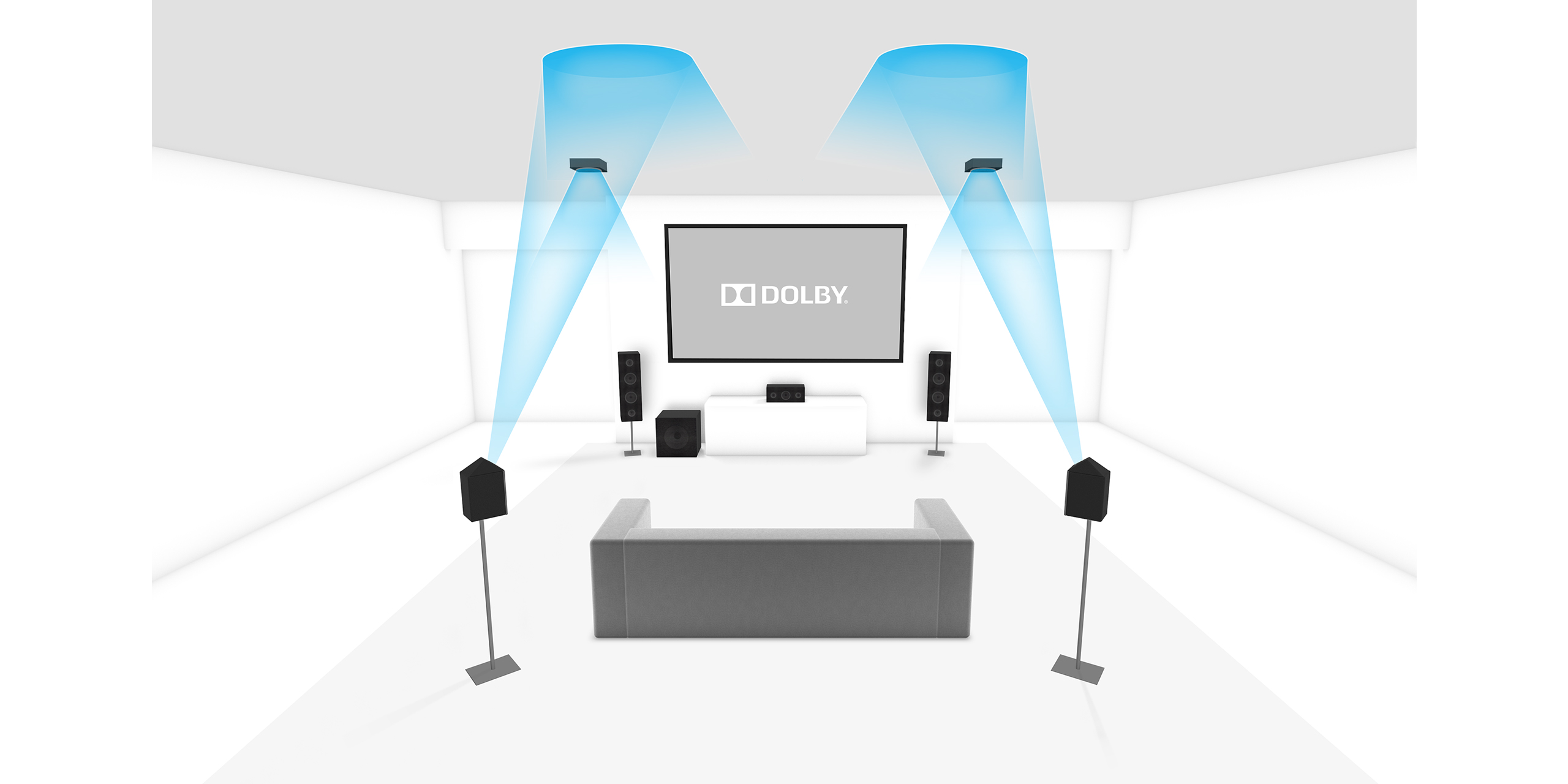 Dolby Digital Plus en Dolby Digital - dit zijn de verschillen - c't